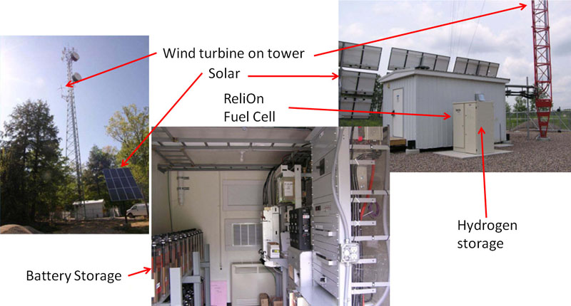 Conference reflects broad scope of telecom-power field