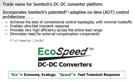 Semtech Launches EcoSpeed Platform