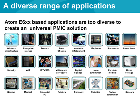 Dialog Powers Atom Processor