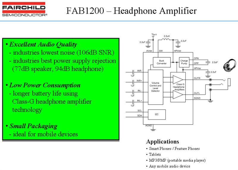 Fairchilds Class-G Headphone and Class-D Speaker Amplifiers