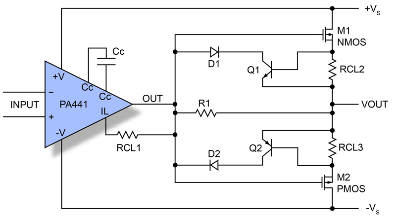 Boosting output in high-voltage op-amps with a current buffer