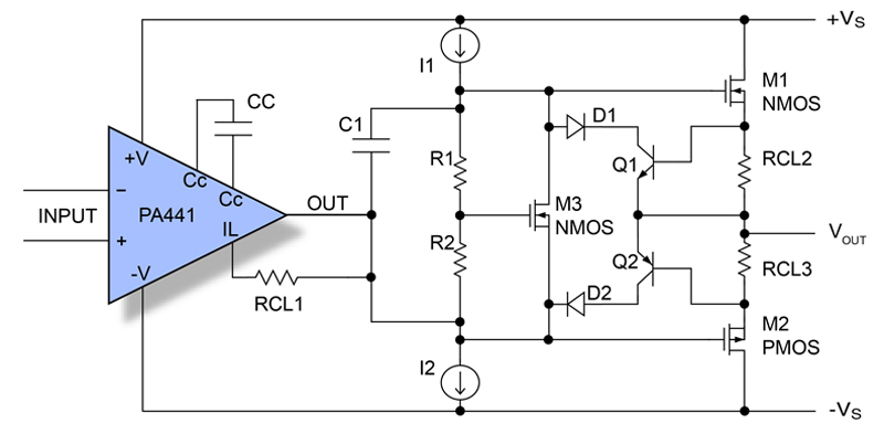 Boosting output in high-voltage op-amps with a current buffer