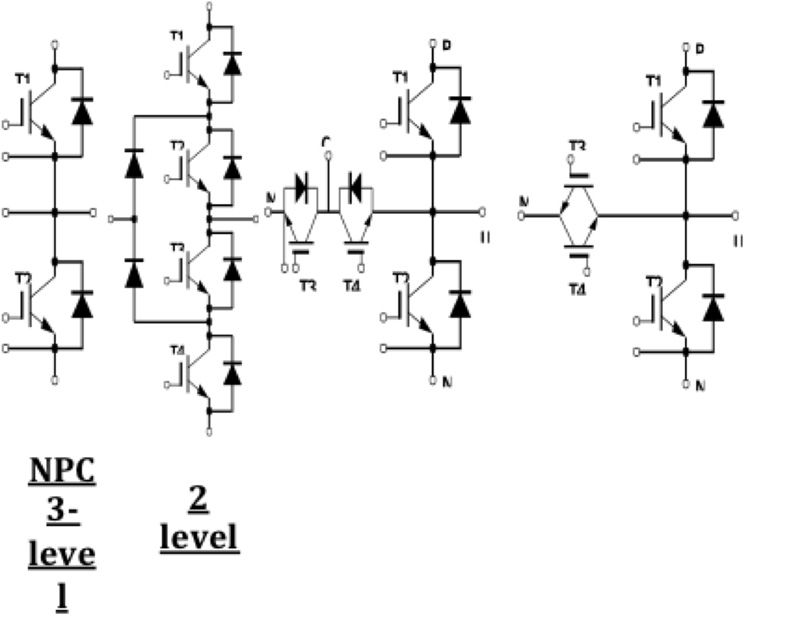 Advanced T-type NPC- 3 level modules: A novel possibility with RB-IGBT’s