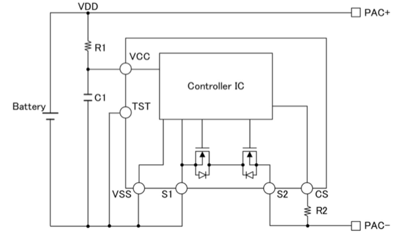 Next-generation Li-ion battery management