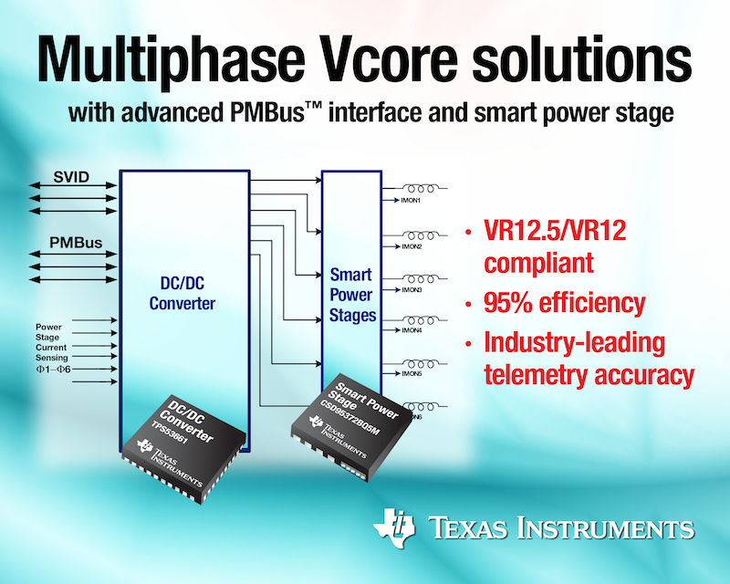 TI's multiphase Vcore solution offers advanced PMBus interface and ...