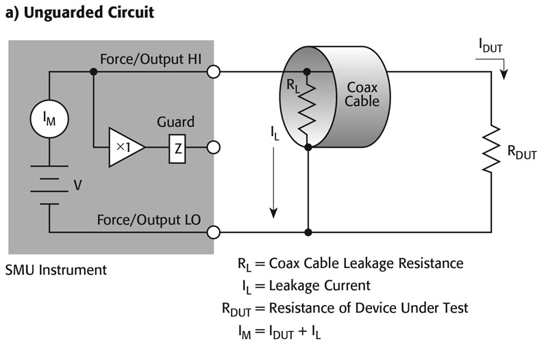 Optimizing high-volume power semiconductor test (Part 2)