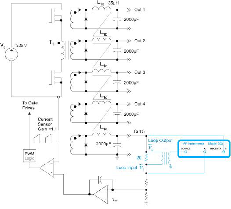 Power Supply Development Diary - Part XVII