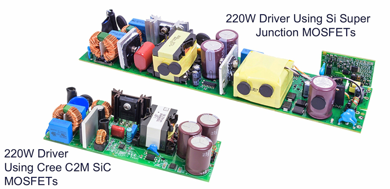 SiC MOSFETs empower LED driver design