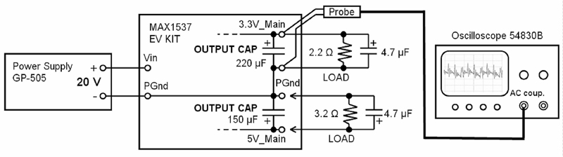 Case study - 5V output capacitor benchmark