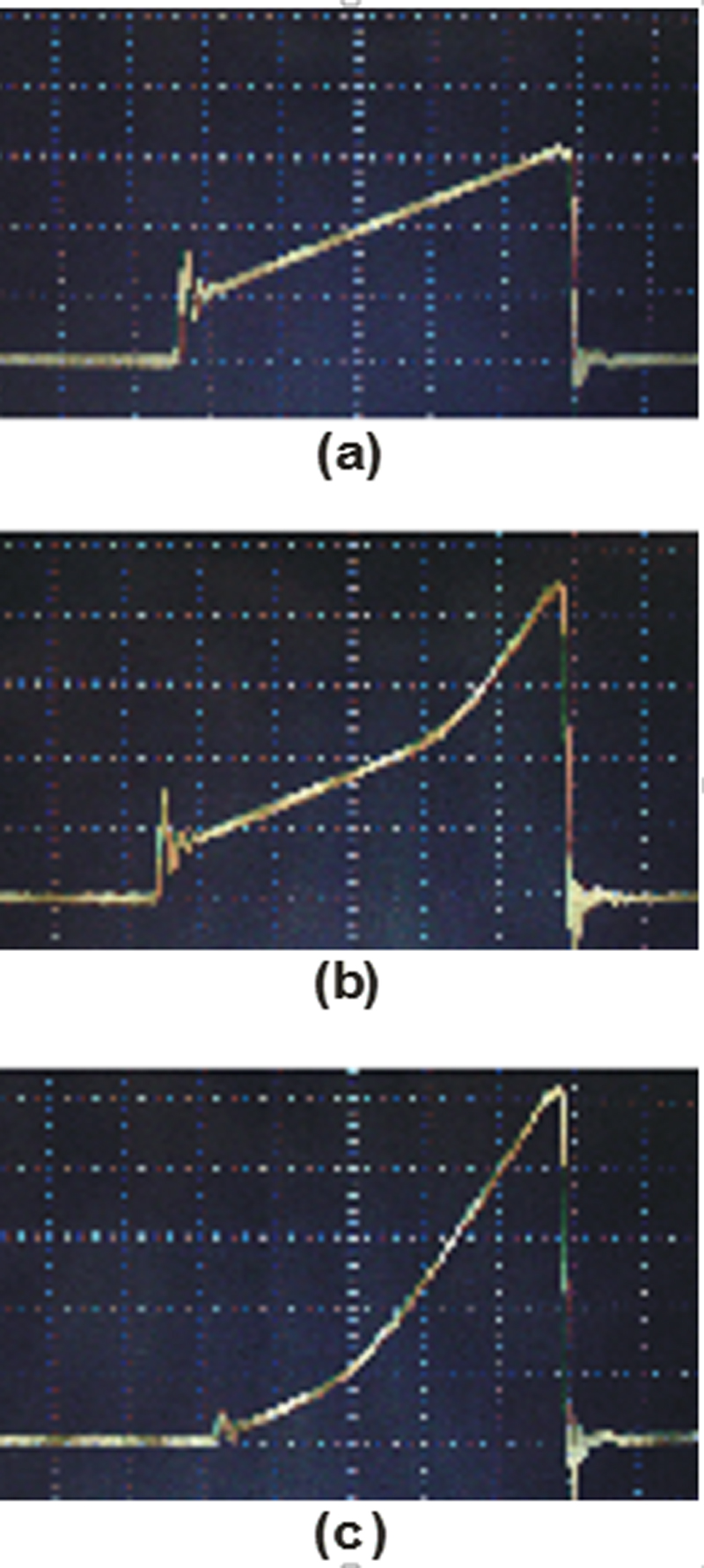 Real-world magnetics design