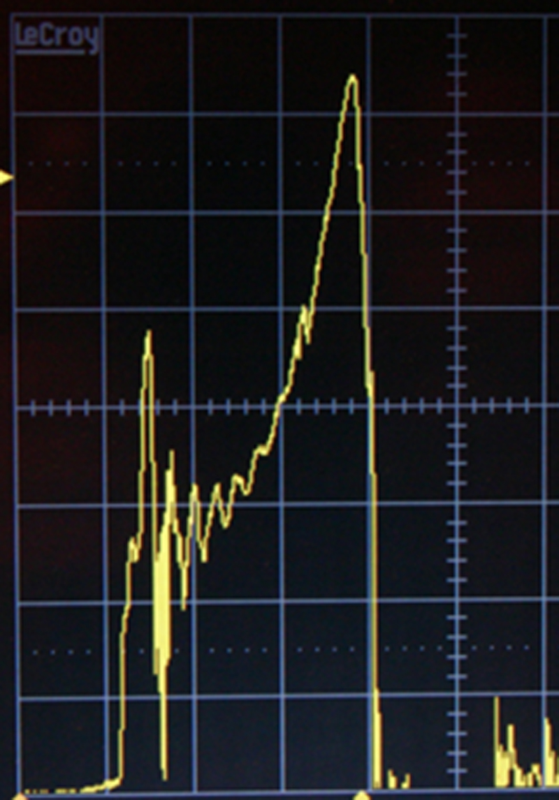 Real-world magnetics design