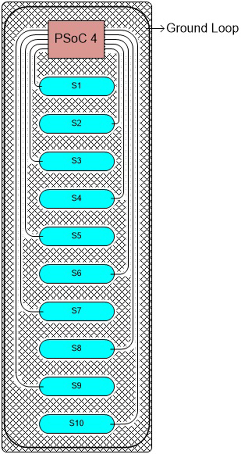 Accurate automotive liquid-level capacitive sensing