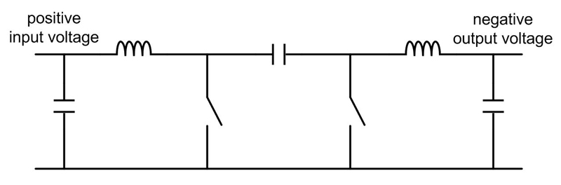 The art of generating negative voltages