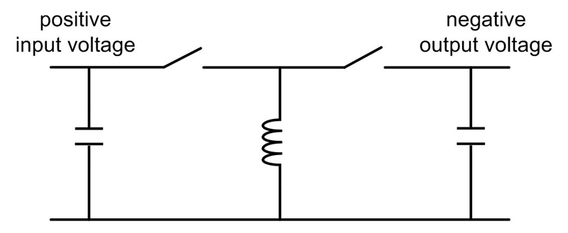 The art of generating negative voltages
