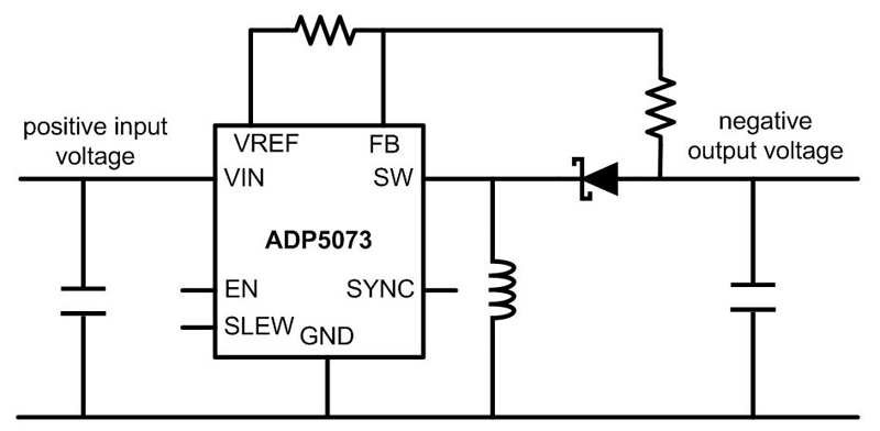 The art of generating negative voltages