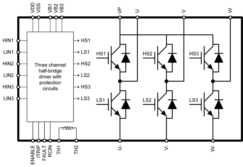 Inverter IPM tech in white goods