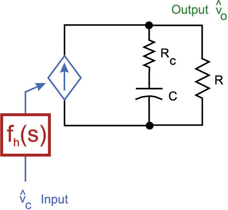 Current-mode control