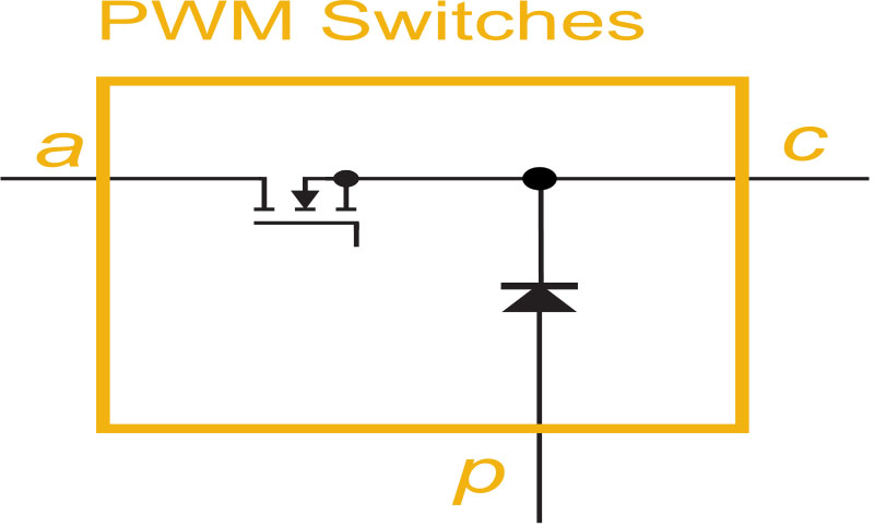 PWM Switch Modeling