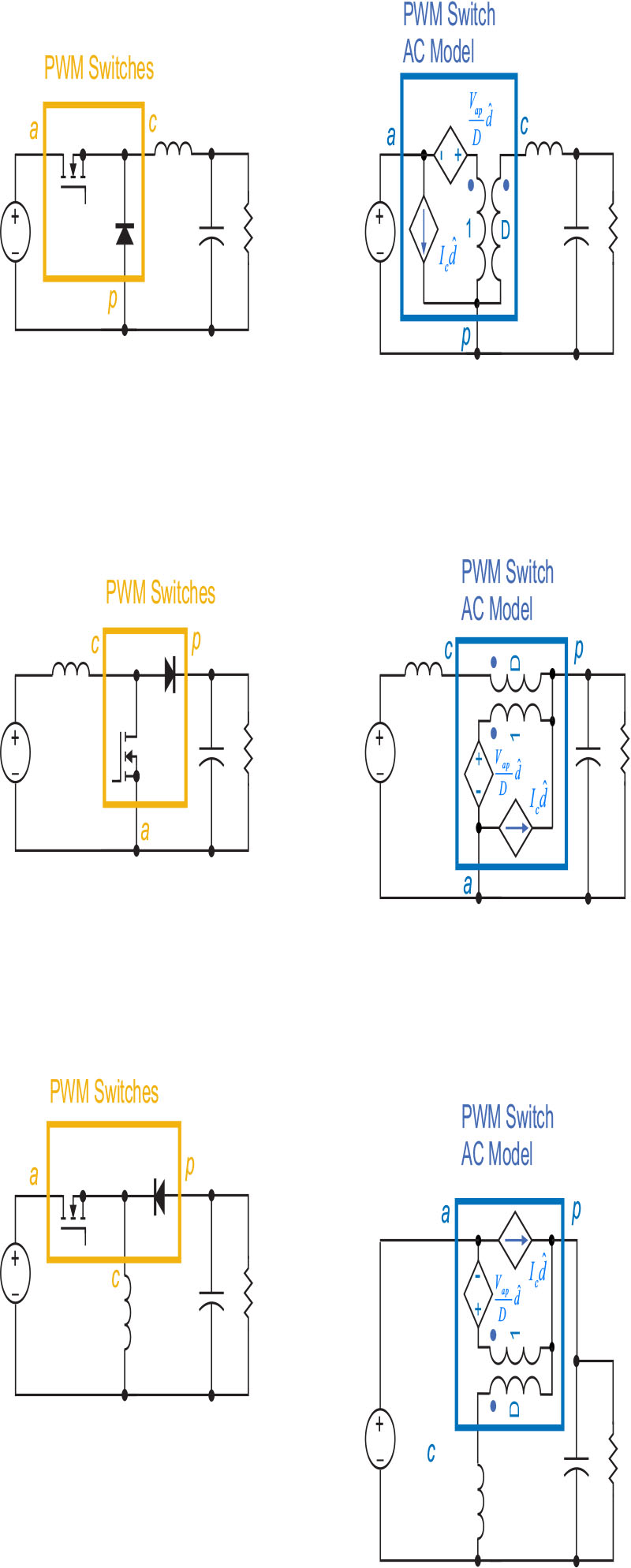 PWM Switch Modeling