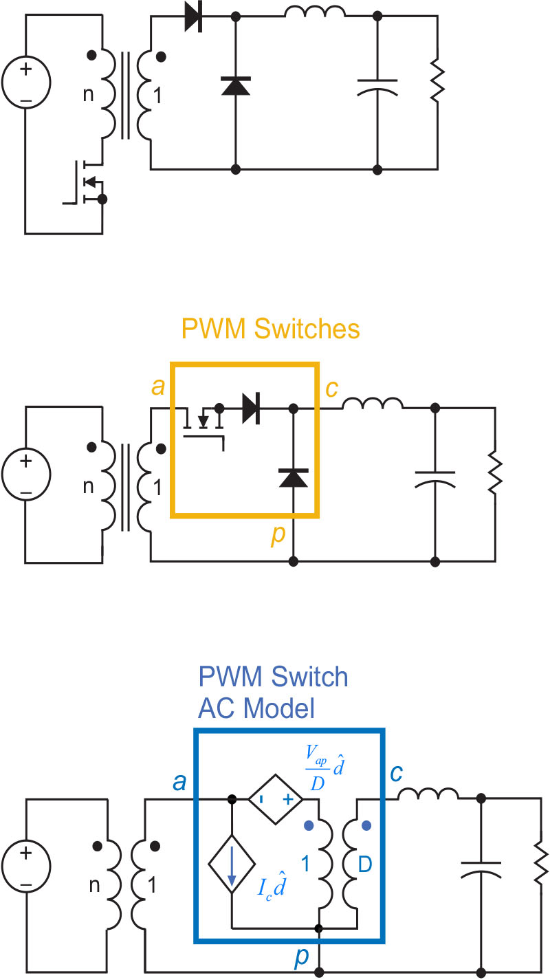 PWM Switch Modeling