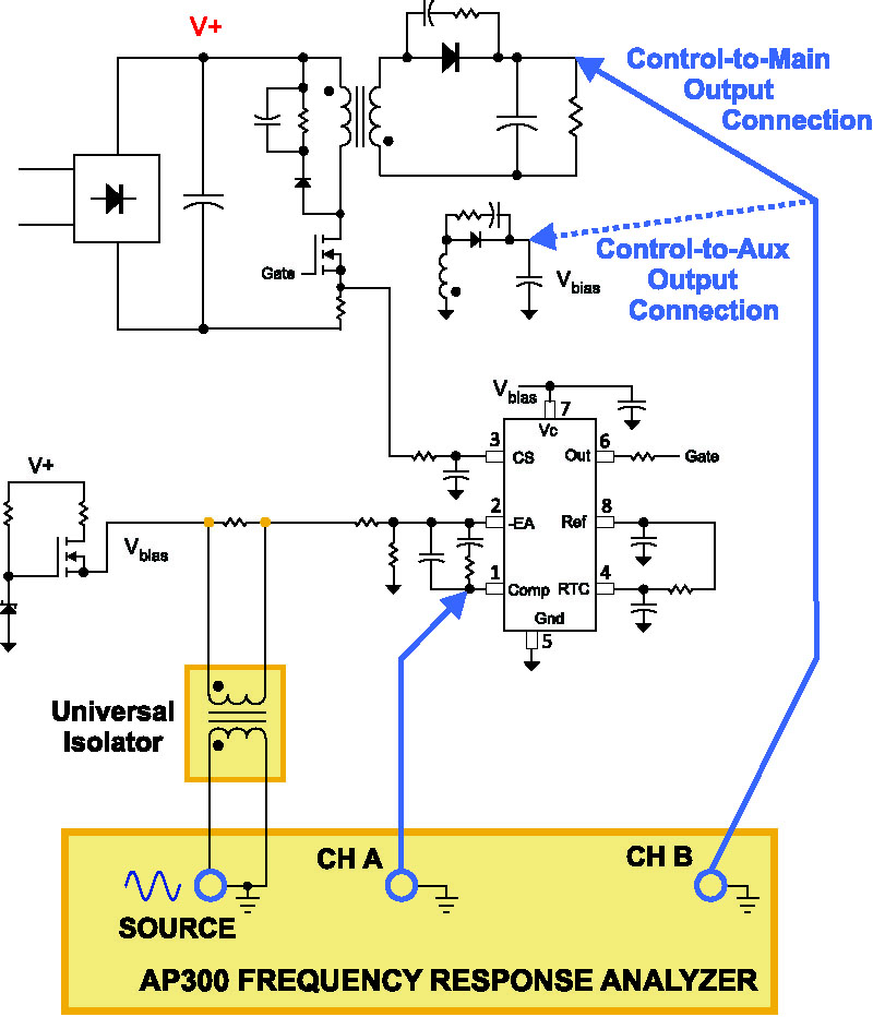 How To Use A Flyback Transformer at Georgia Juliet blog