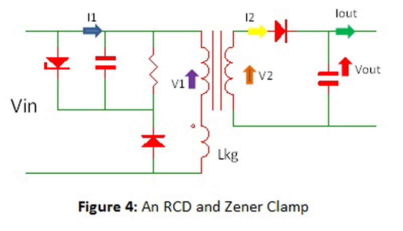 High isolation voltage flyback transformers - Part 1