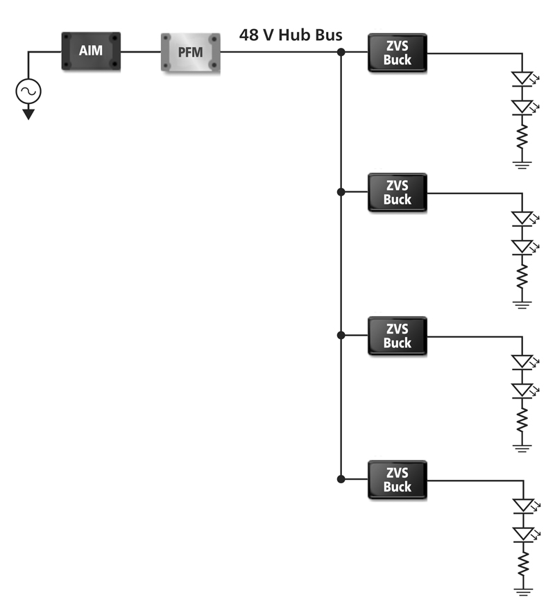 Optimizing LED power chains