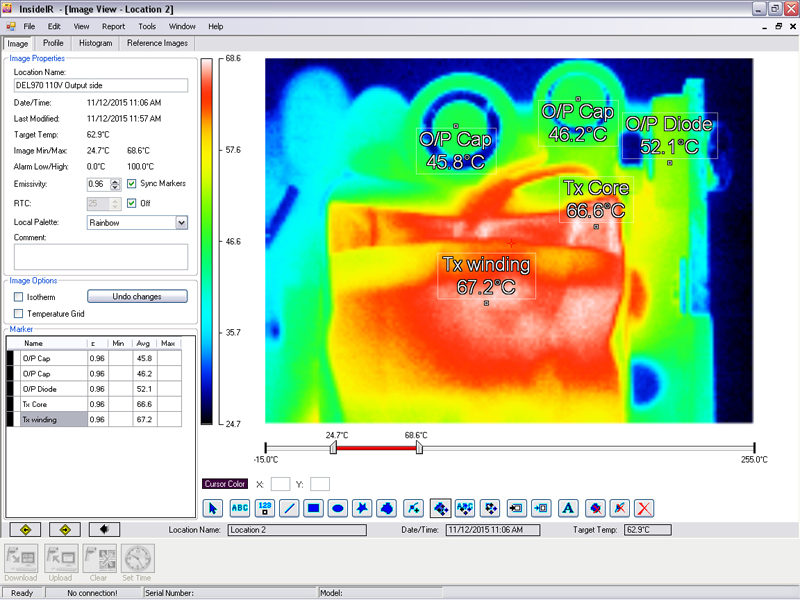 The importance of thermal design
