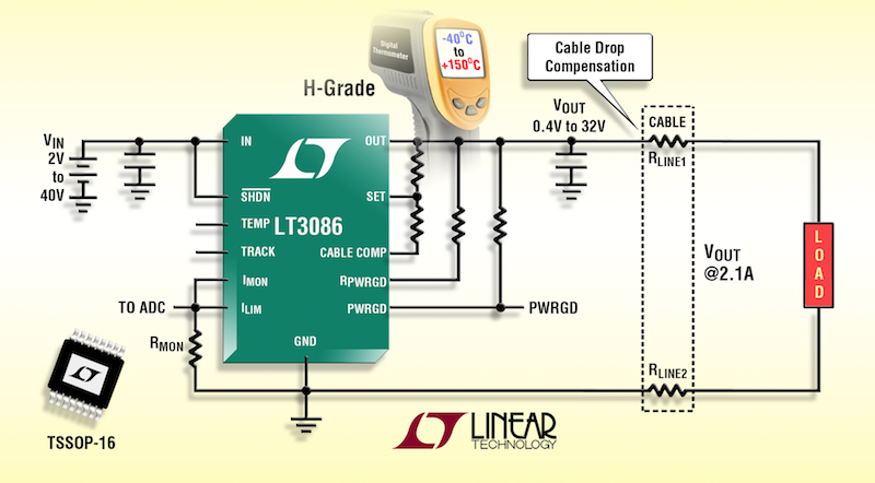 Linear's latest rail-to-rail LDO+ now in high-temp, 150°C H-grade in ...
