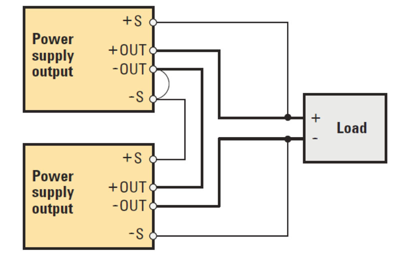 Modern DC power source analysis