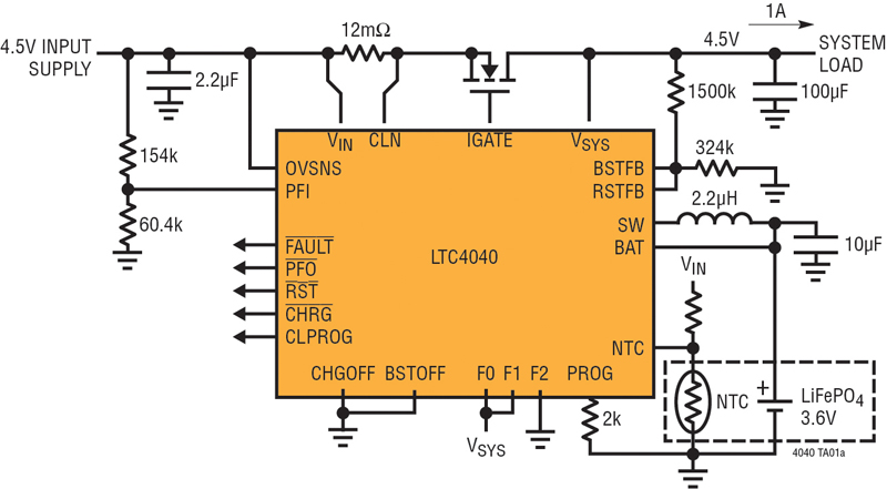 Emergency eCall – Available When You Need It!