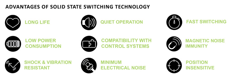 How to Prevent Solid State Relay Failure in Power Supplies for ...