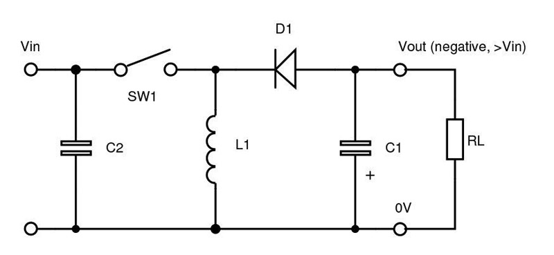 Fundamentals of Switching Regulators