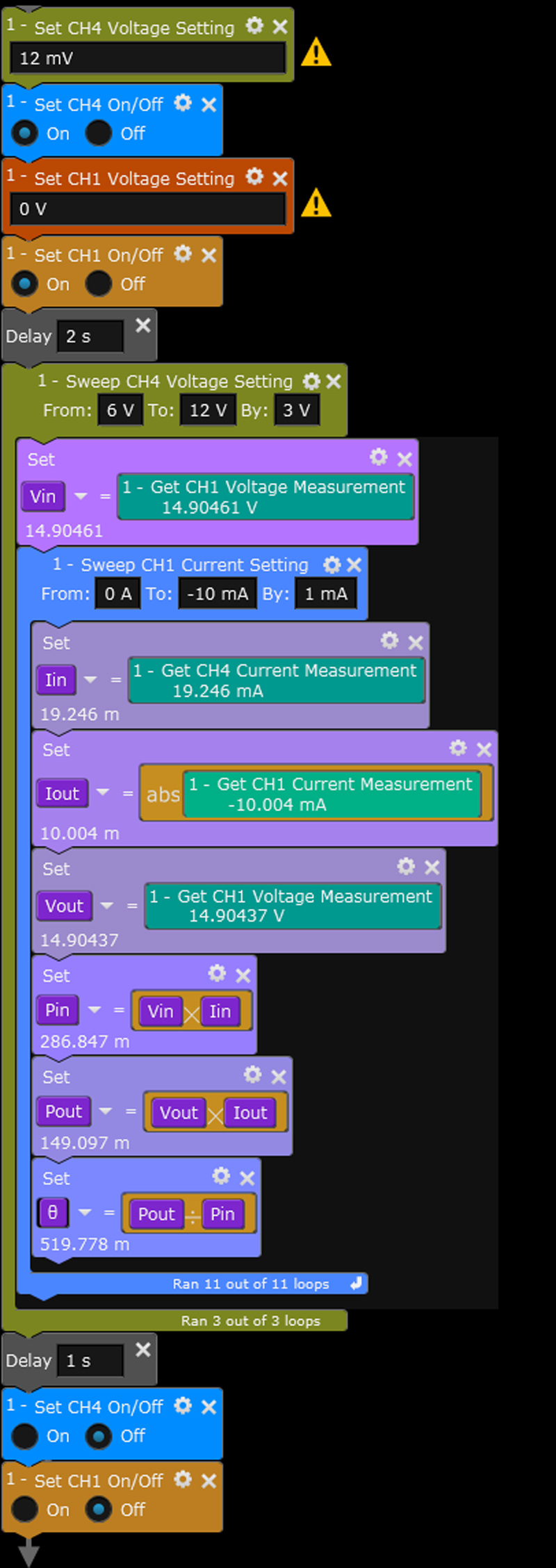 How to Easily Test a DC-DC Converter