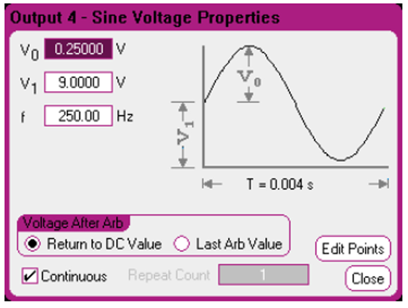 How to Easily Test a DC-DC Converter