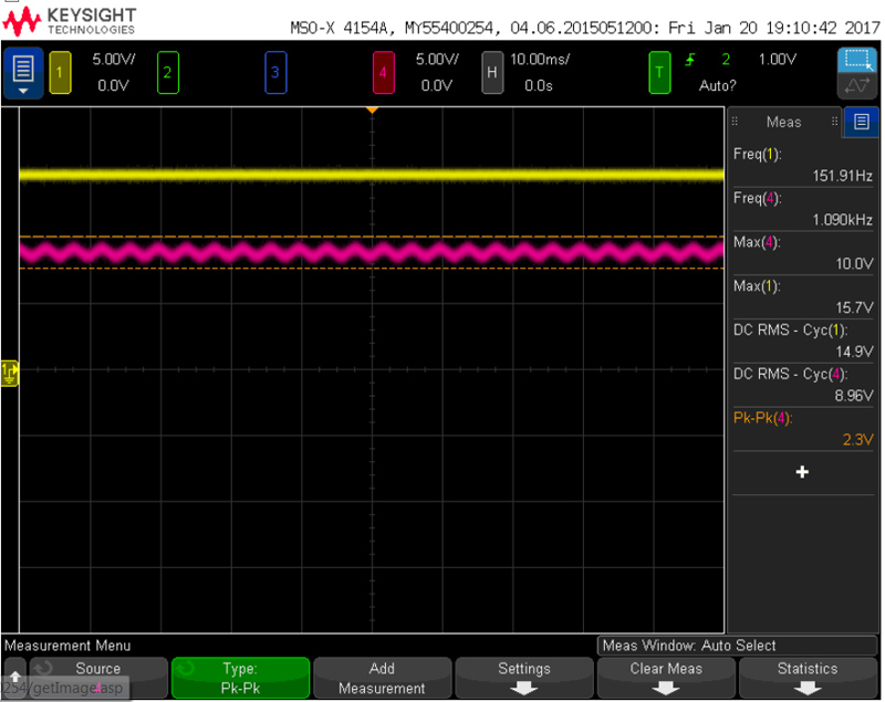 How to Easily Test a DC-DC Converter
