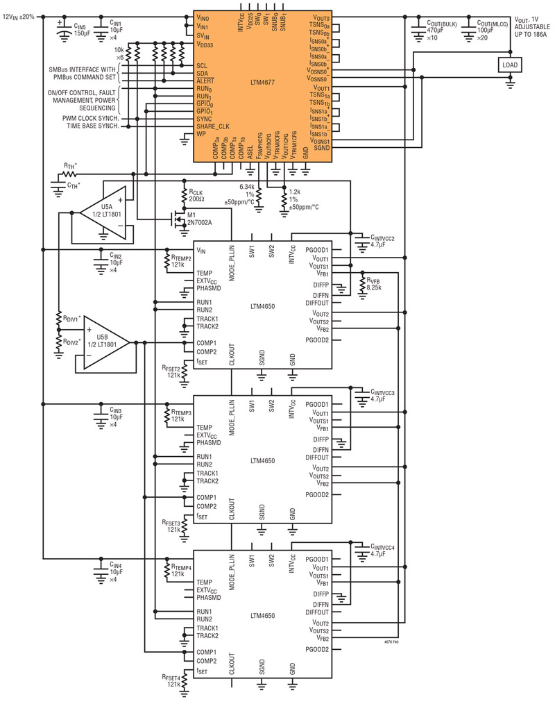 Comm Equip Makers Demand High Power Output & Small Footprint