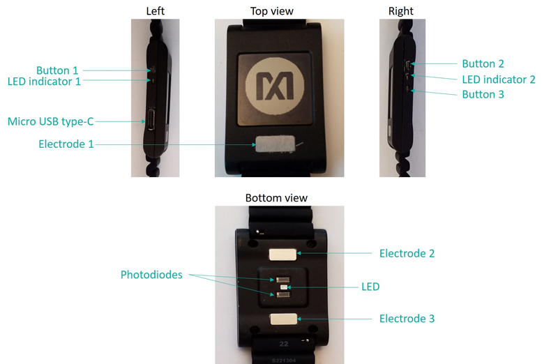 Wearable ECG Monitor is a Weight Off Your Chest