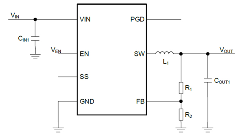 Ultra-Compact Secondary Automotive Buck DC/DC Converters