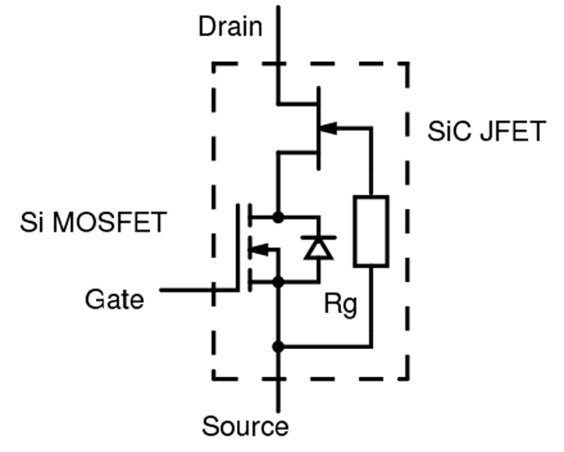 Normally-ON SiC JFETs – Characteristics and Applications