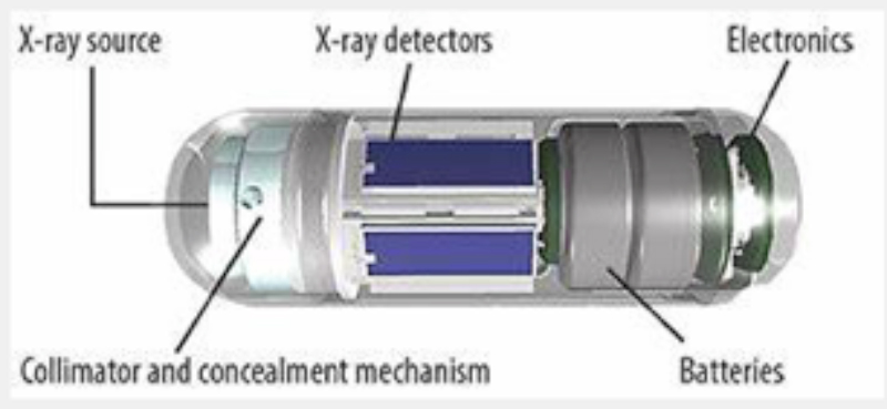 It's Time to Rethink Power Semiconductor Packaging