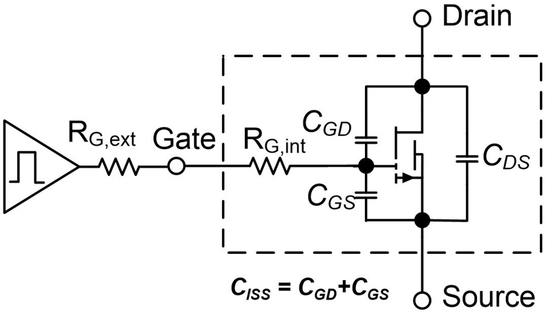 Why GaN E-HEMTs are a Power Designer's Transistor of Choice