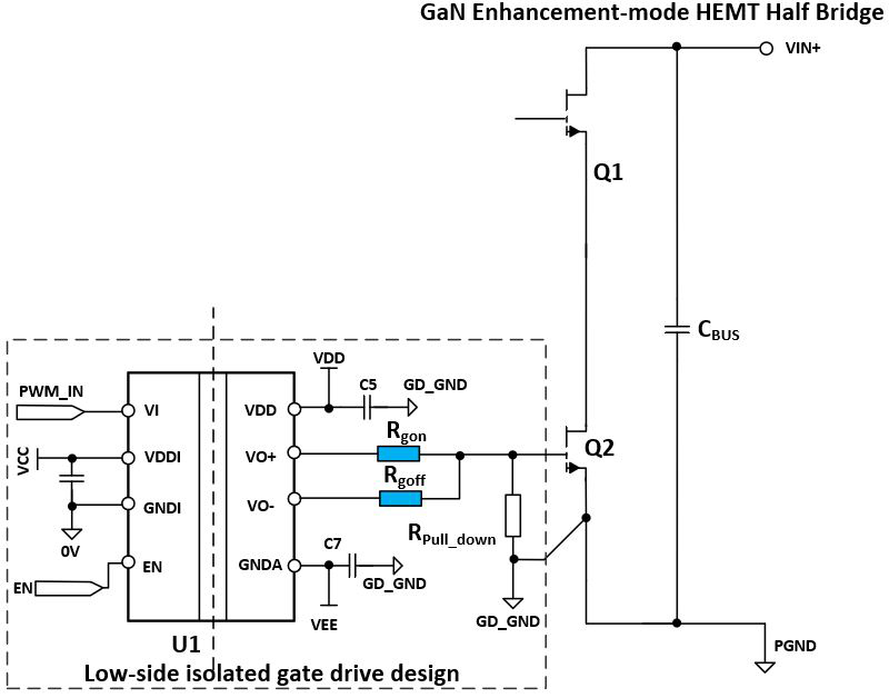 Why GaN E-HEMTs are a Power Designer's Transistor of Choice