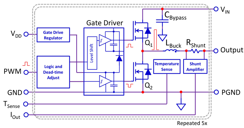 DC-DC Conversion for 48 V – 12 V Automotive Applications