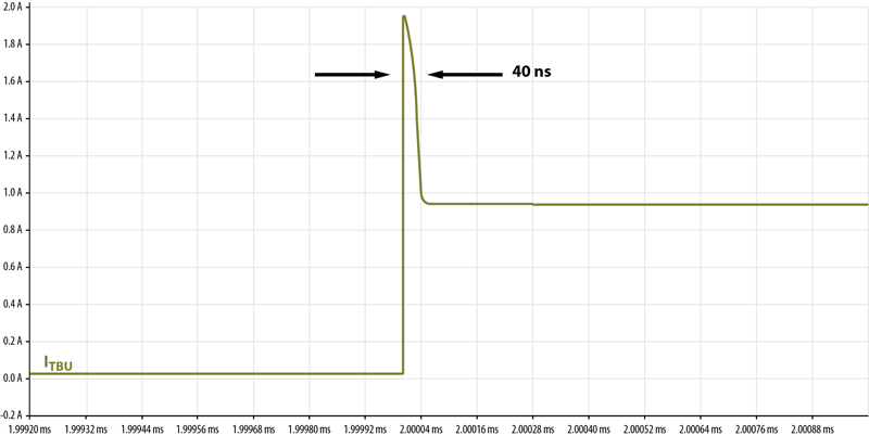 Battery Management Solutions for High-Voltage Energy Storage