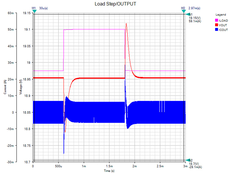 How to Design a Variable Output Buck Regulator