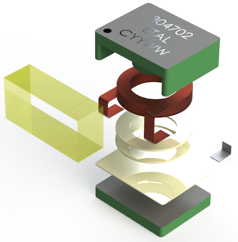 Trends in Electromagnetic & Magnetic Components