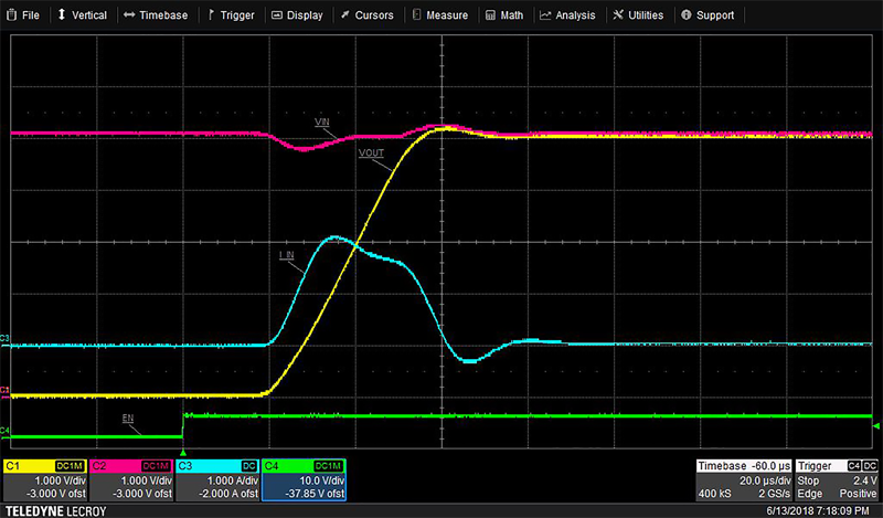 USB Type C Power Delivery and Protection