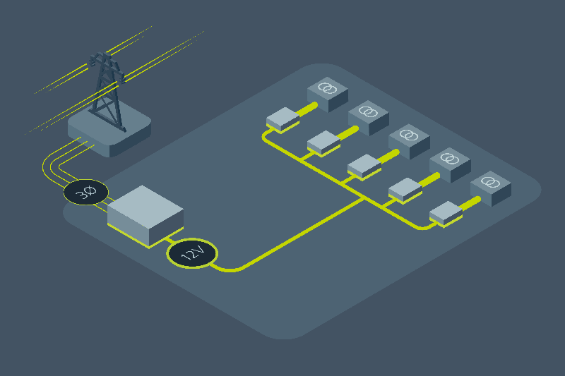 Power Delivery Networks at a Crossroads