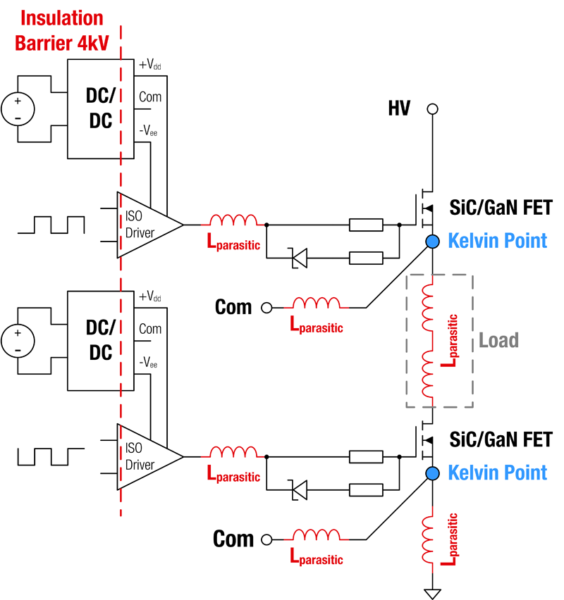 Extremely Compact Isolated Auxiliary Supply for SiC-MOSFET Gate Driver